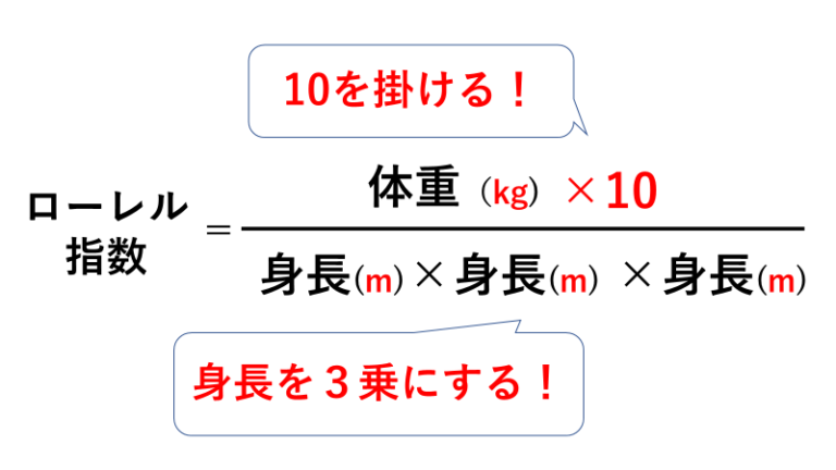 【看護師国家試験勉強】BMI,肥満度,カウプ指数,ローレル指数 計算式と基準値をバッチリ克服！ | ねこ太と共に歩む看護未来